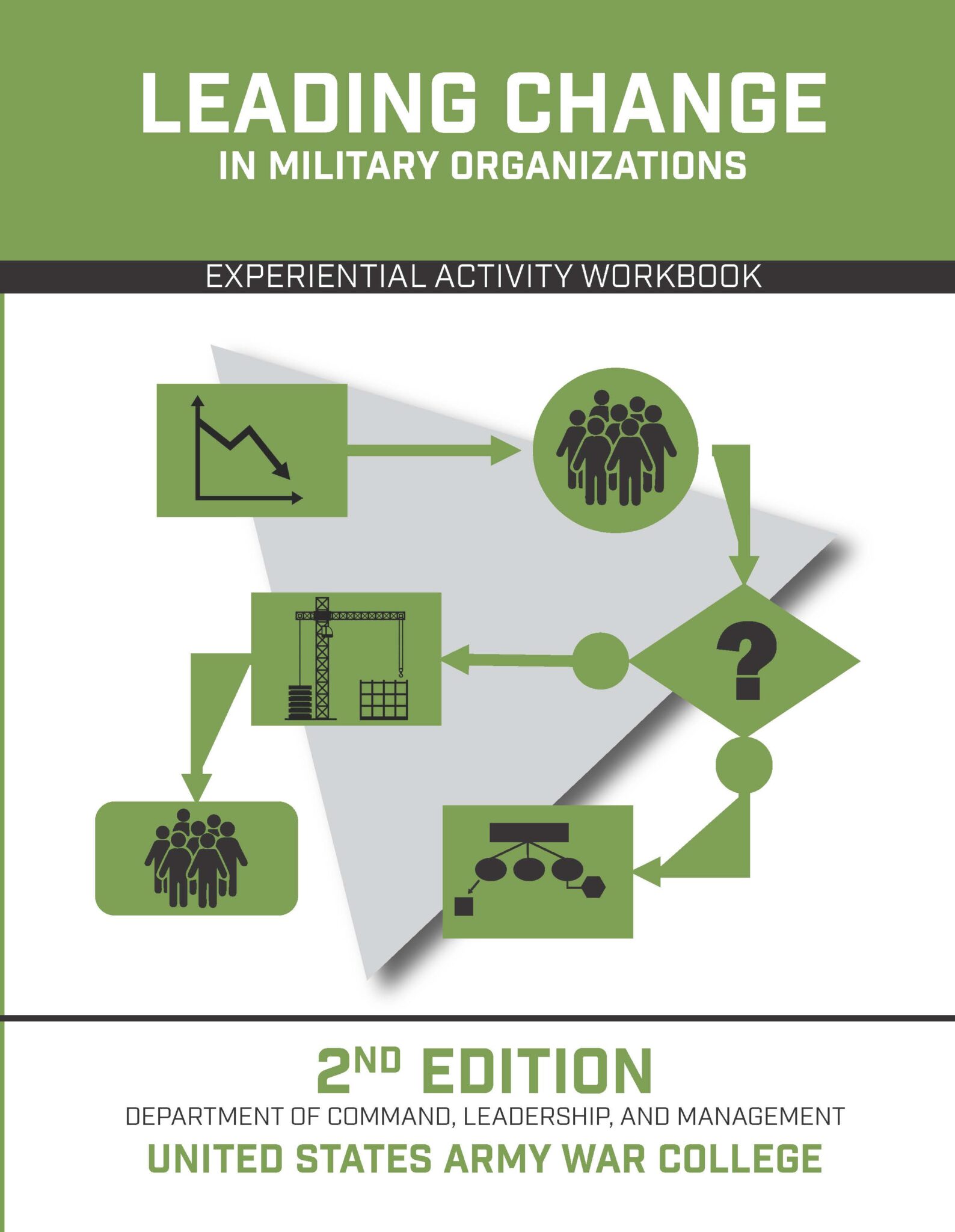REFERENCE MATERIALS - War Room - U.S. Army War College